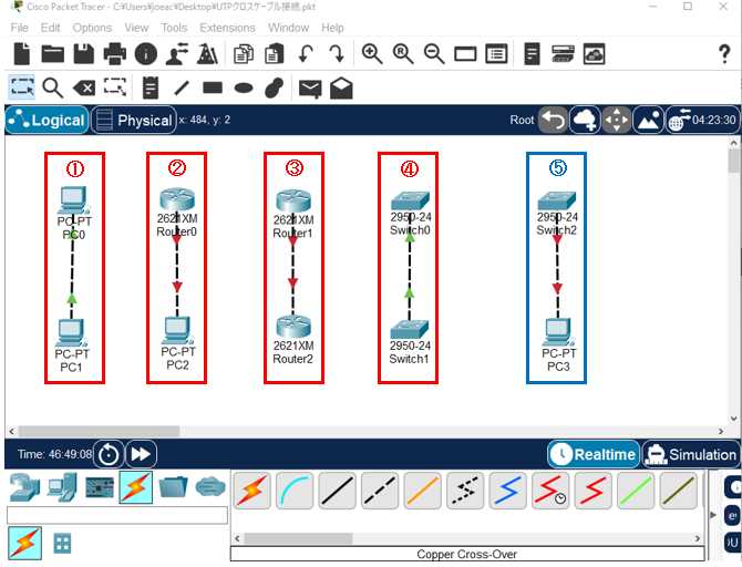 UTPクロスケーブル接続 | Packet Tracer の操作方法 | 演習で学ぶネットワーク