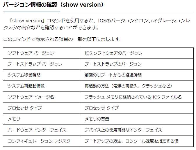 バージョン情報の確認（show version） | Cisco Packet Tracer 演習 Part2 | 演習で学ぶネットワーク