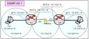 EIGRP（debugコマンド） | Cisco Packet Tracer 演習 Part3 | 演習で学ぶネットワーク