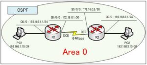 OSPF（Hello間隔・Dead間隔） | Cisco Packet Tracer 演習 Part3 | 演習で学ぶネットワーク