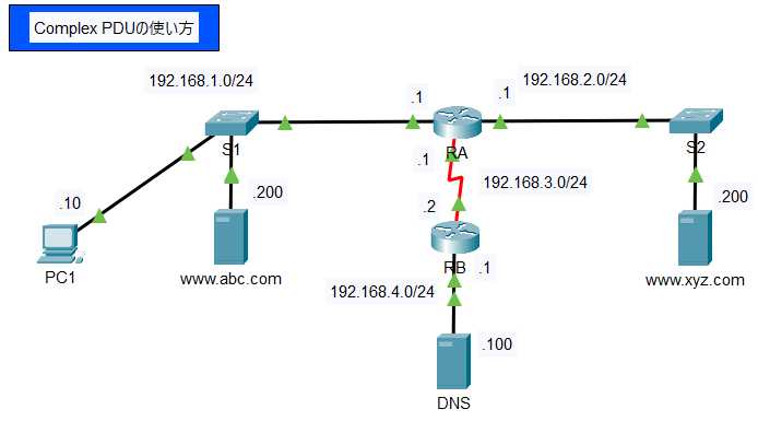 Complex PDUの使い方 | Packet Tracer の操作方法 | 演習で学ぶネットワーク