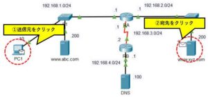 Simple PDUの使い方 | Packet Tracer の操作方法 | 演習で学ぶネットワーク