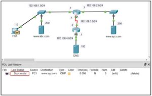 Simple PDUの使い方 | Packet Tracer の操作方法 | 演習で学ぶネットワーク