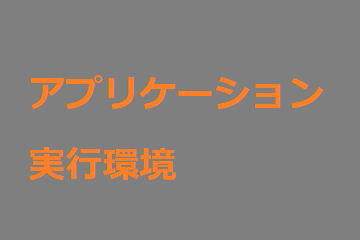 awd-app-exe-environment | 演習で学ぶネットワーク